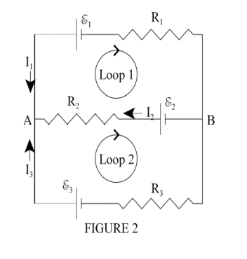 Solved & R Loop 1 R &2 A B B Loop 2 & R; FIGURE 2 6) | Chegg.com