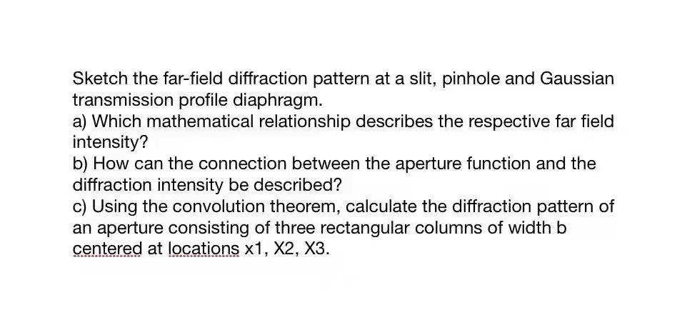Solved Sketch The Far Field Diffraction Pattern At A Slit