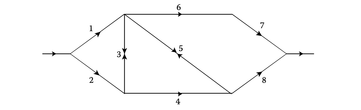 Solved For the reliability diagram below, a. Find all | Chegg.com