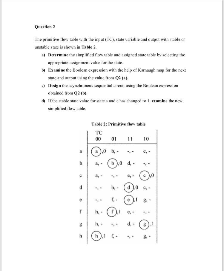 Solved Question 2 The primitive flow table with the input | Chegg.com