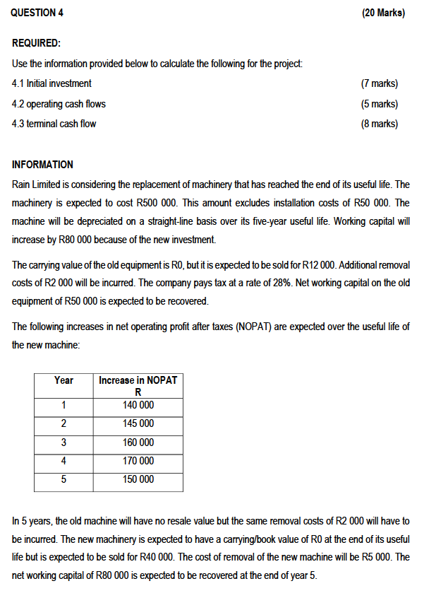 Solved QUESTION 4 (20 Marks) REQUIRED: Use the information | Chegg.com