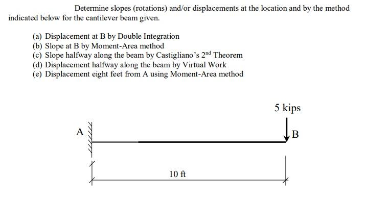 Solved Determine slopes (rotations) and/or displacements at | Chegg.com