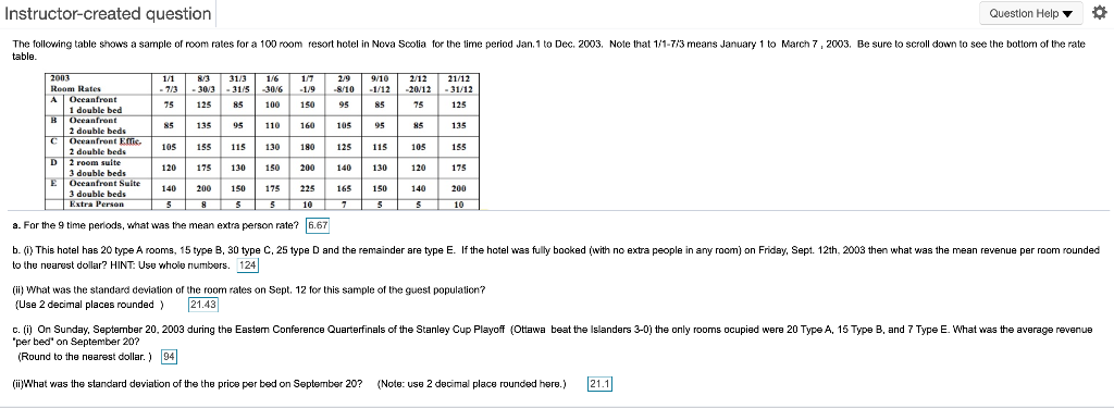 Solved Instructor-created question Question Help 0 The | Chegg.com