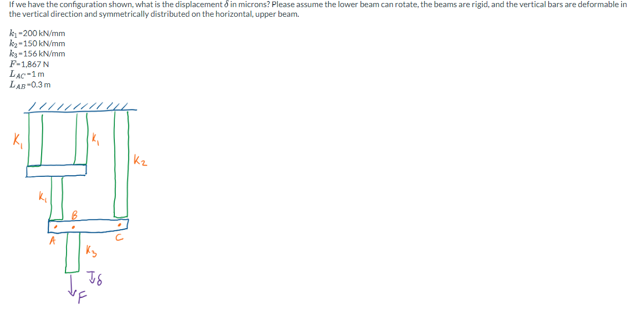 Solved If we have the configuration shown, what is the | Chegg.com