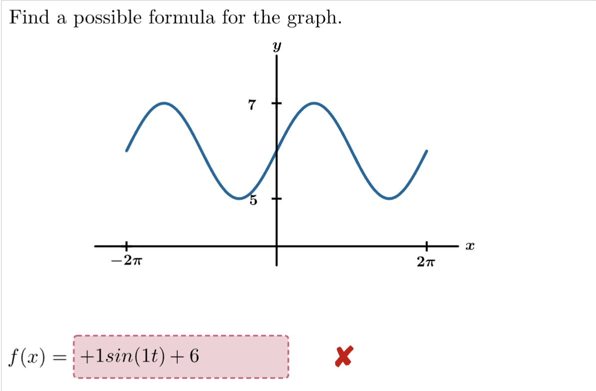 Solved Find a possible formula for the graph. | Chegg.com