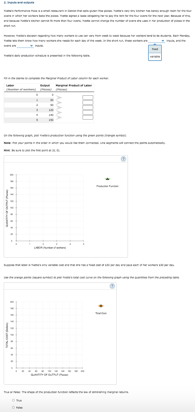 Solved 2. Inputs and outputs Yvette's Performance Pizza is a | Chegg.com