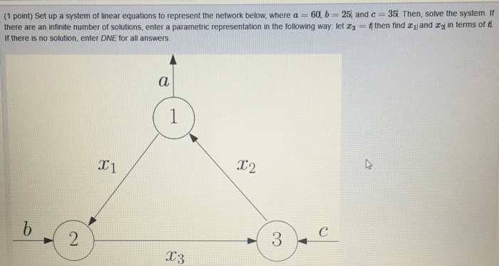 Solved Set up a system of linear equations to represent the | Chegg.com