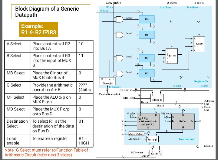 can i get an another example and explain it with | Chegg.com