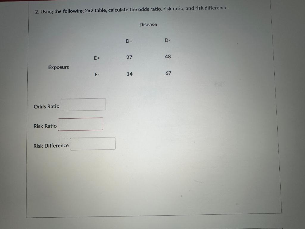 Solved 2. Using the following 2×2 table, calculate the odds | Chegg.com