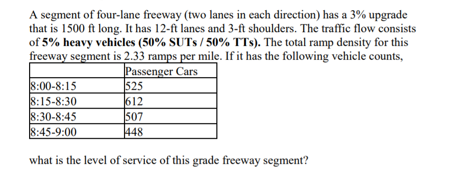 Solved a A segment of four-lane freeway (two lanes in each | Chegg.com