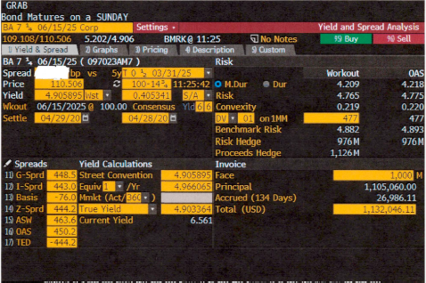 Using the attached Bloomberg YAS screen below answer | Chegg.com