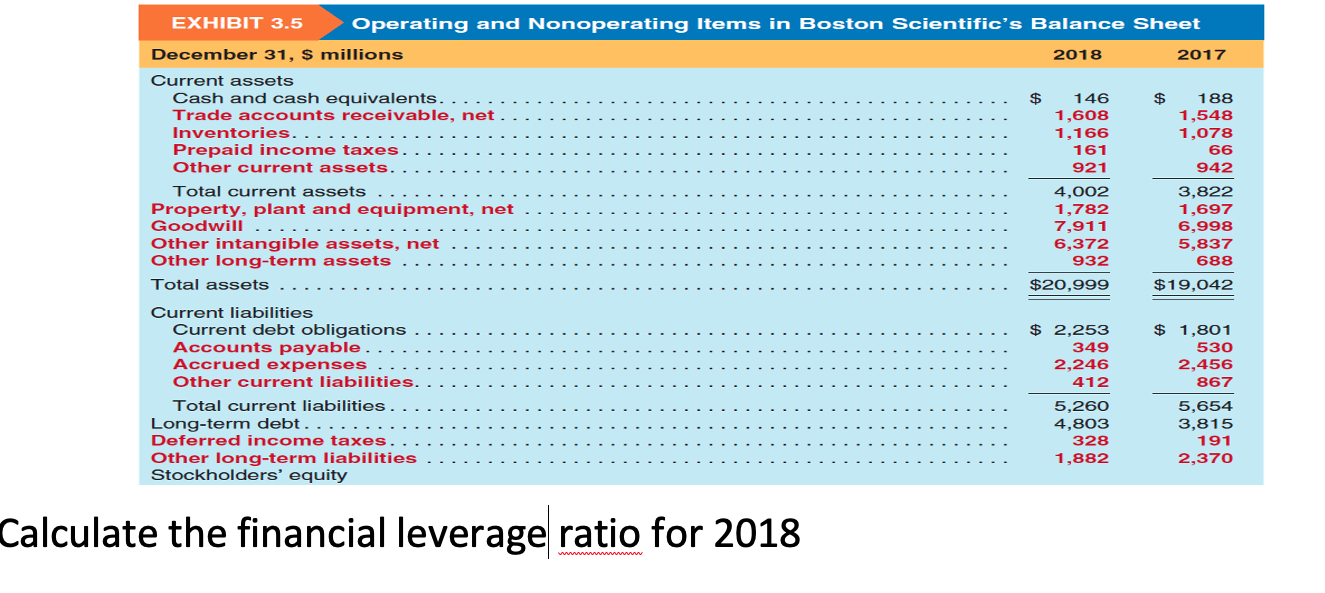 Solved EXHIBIT 3.5 Operating and Nonoperating Items in | Chegg.com