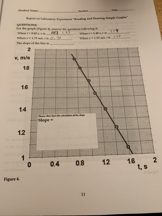 Solved Student Name Section Date Report on Laboratory | Chegg.com Solved Student Name Section Date Report on Laboratory | Chegg.com