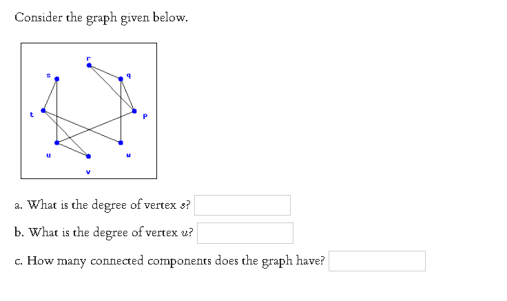 Solved Consider the graph given below. a. What is the degree | Chegg.com