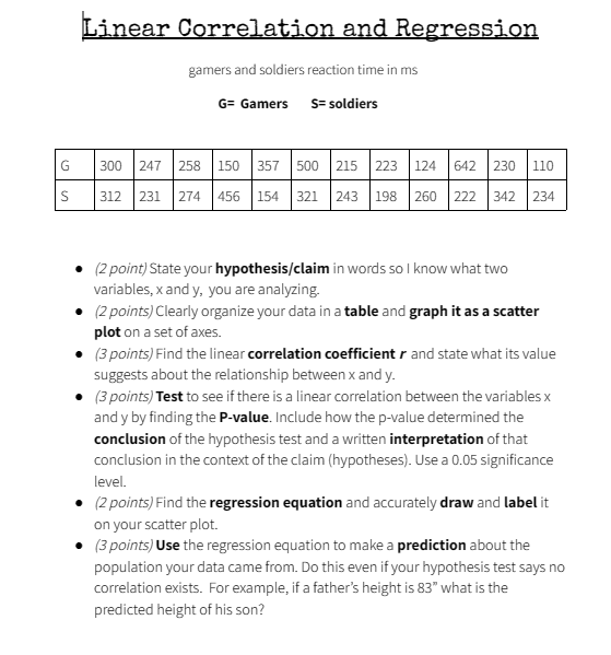 Solved Linear Correlation and Regression gamers and soldiers | Chegg.com