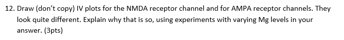 Solved 12. Draw (don't copy) IV plots for the NMDA receptor | Chegg.com