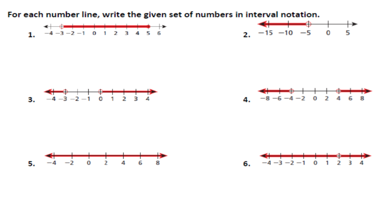 Solved For Each Number Line, Write The Given Set Of Numbers