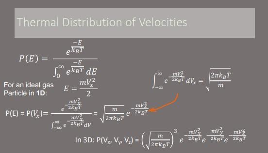 Solved Thermal Distribution of Velocities | Chegg.com