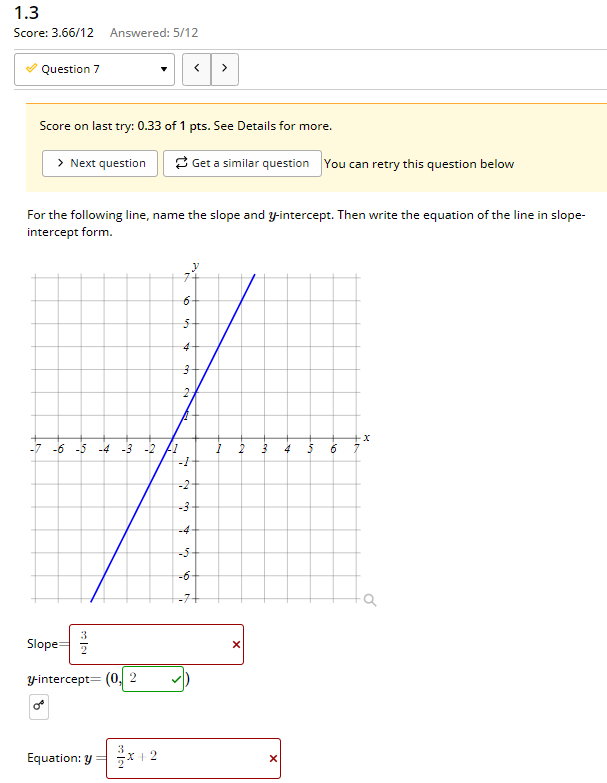Solved Score on last try: 0.33 ﻿of 1 ﻿pts. ﻿See Details for | Chegg.com