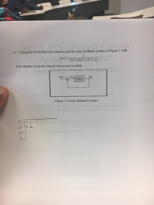 Solved Using the Routh-Hurwitz criterion and the unity | Chegg.com