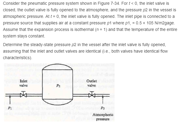 Solved Consider the pneumatic pressure system shown in | Chegg.com