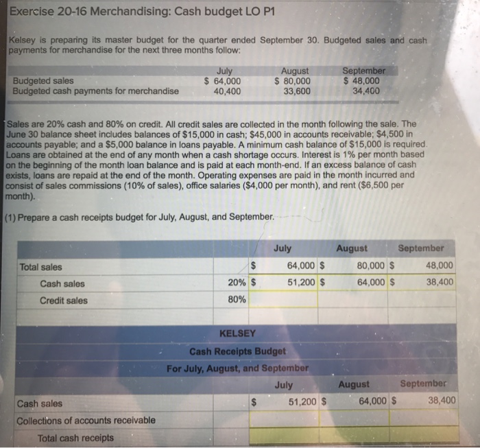 Solved Exercise 20-16 Merchandising: Cash budget LO P1 | Chegg.com