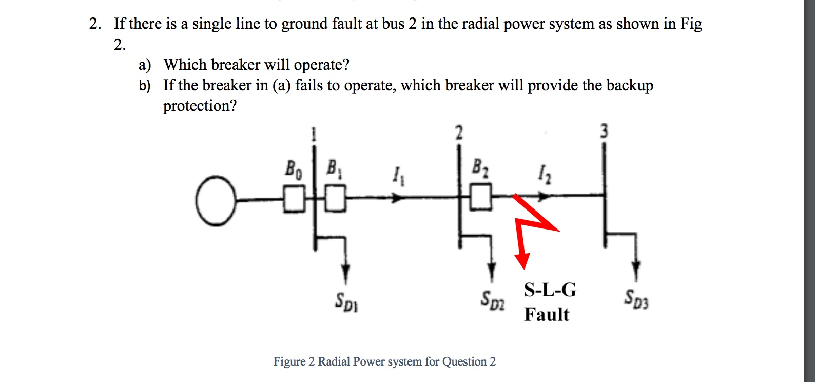Solved 2. If there is a single line to ground fault at bus 2 | Chegg.com