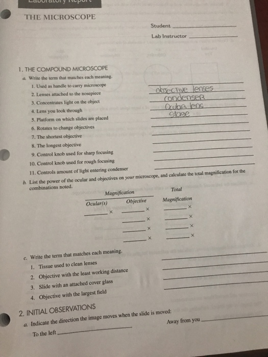 Solved THE MICROSCOPE Student Lab Instructor a Write the | Chegg.com