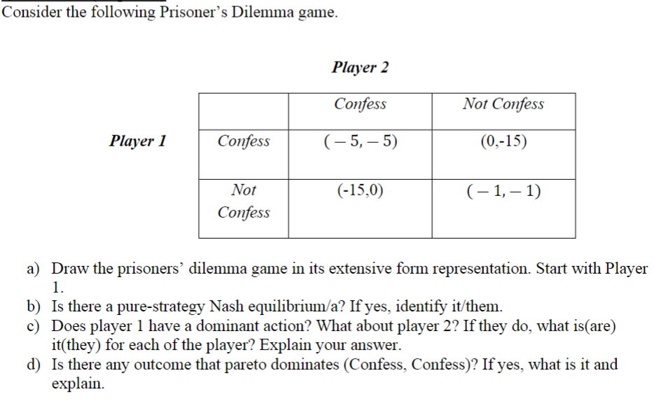 Solved Consider the following Prisoner's Dilemma game. | Chegg.com