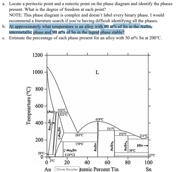 a. Locate a peritectic point and a eutectic point on | Chegg.com