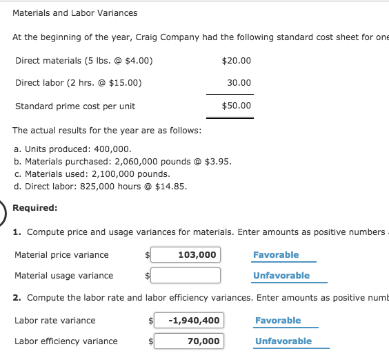 Solved Materials and Labor Variances At the beginning of the | Chegg.com