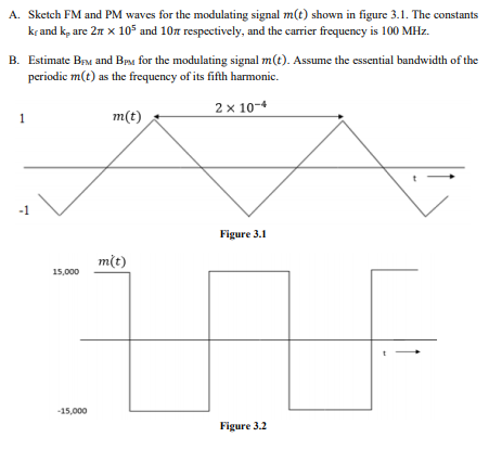 Solved A. Sketch FM and PM waves for the modulating signal | Chegg.com