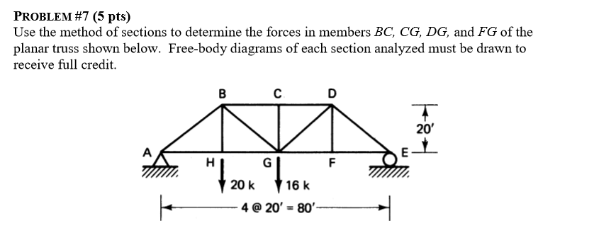 Solved PROBLEM #7 (5 pts) Use the method of sections to | Chegg.com