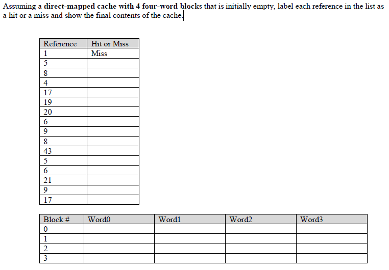 Solved Assuming a direct-mapped cache with 4 four-word | Chegg.com