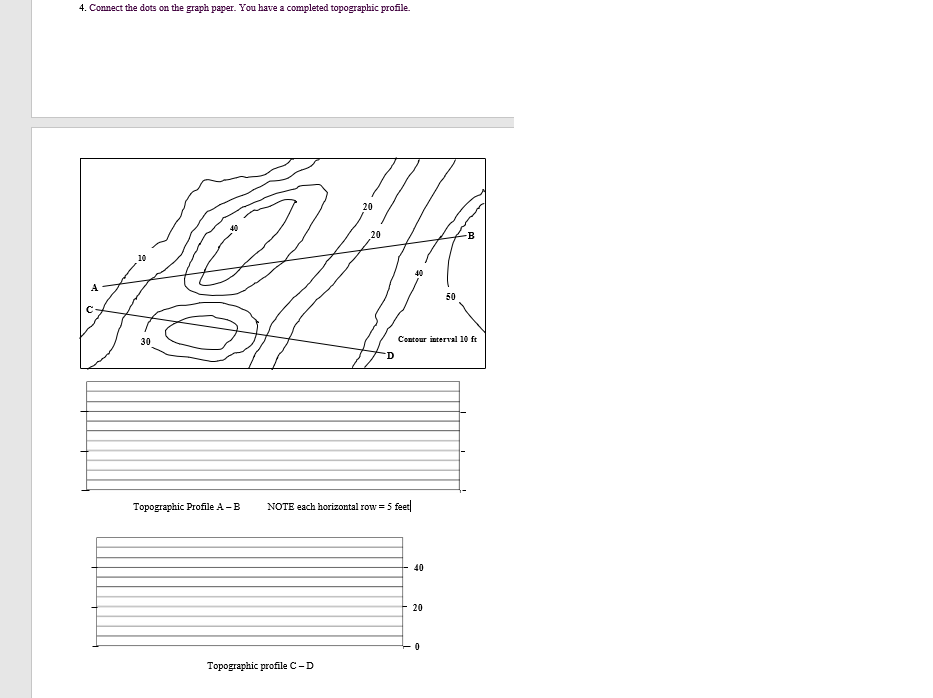 Solved Exercise 3: To draw a topographic profile from a | Chegg.com
