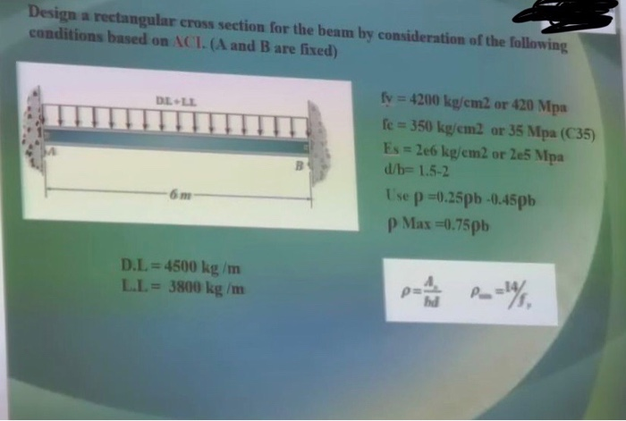 Solved Design a rectangular cross section for the beam by | Chegg.com