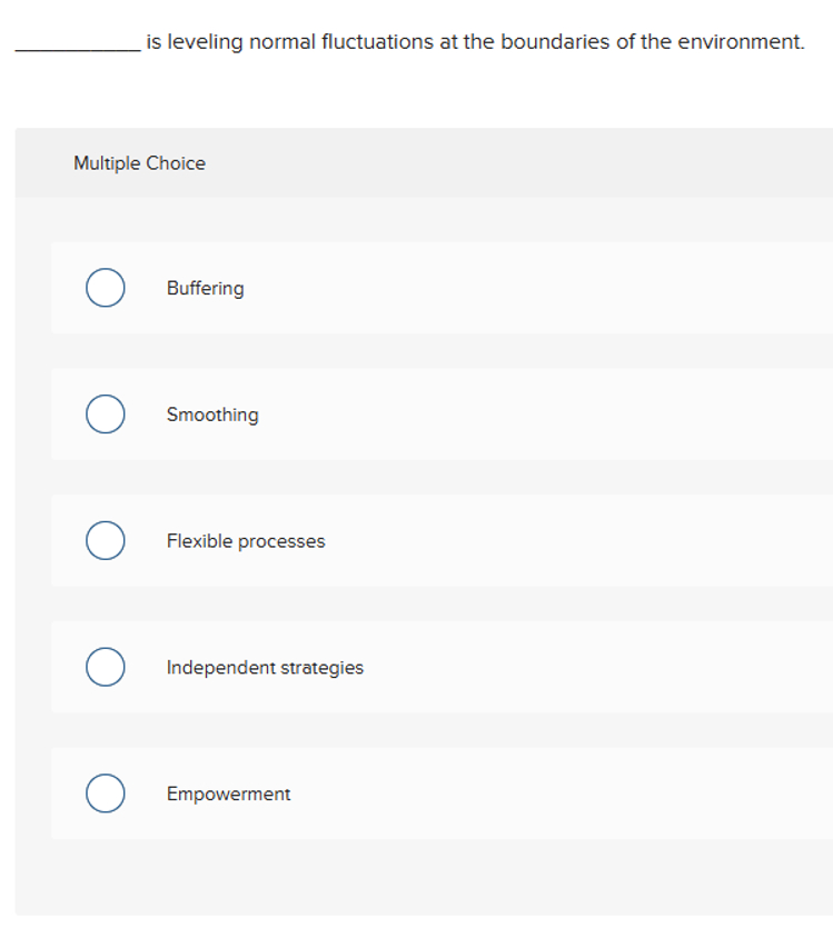 Solved is leveling normal fluctuations at the boundaries of | Chegg.com