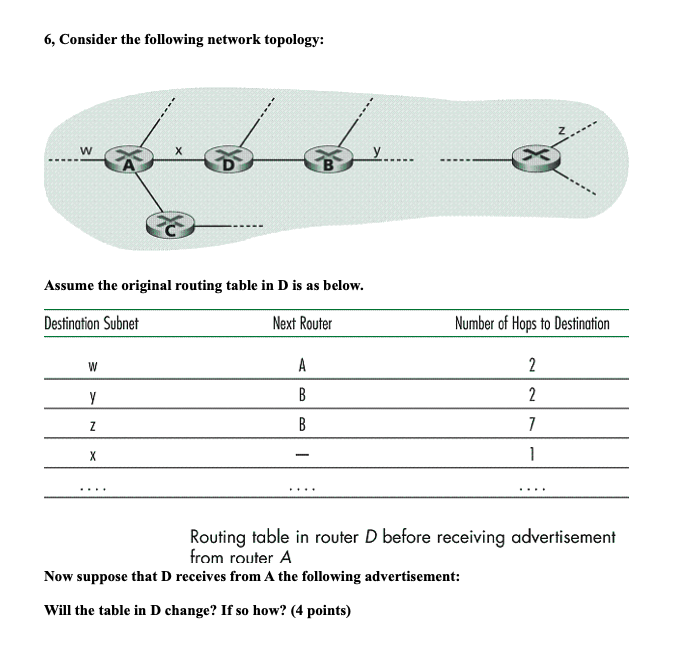 Solved 5 Is It Necessary That Every Autonomous System Use 2851