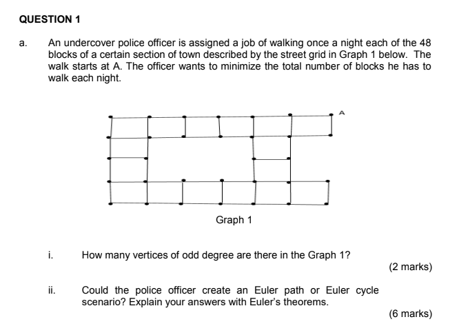 Solved QUESTION 1 a. An undercover police officer is | Chegg.com
