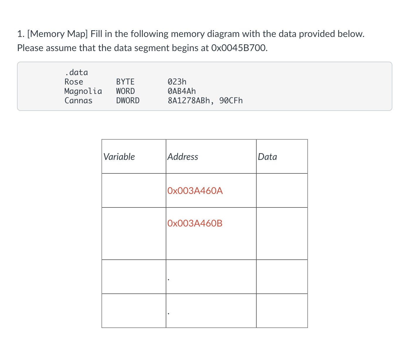 1. [Memory Map] Fill in the following memory diagram | Chegg.com