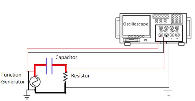 Oscilloscope Capacitor Function Generator Resistor | Chegg.com