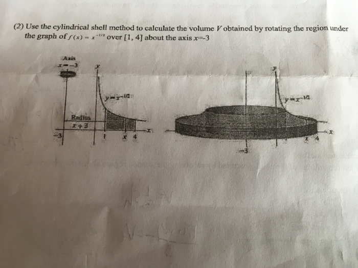 Solved use the cylindrical shell method to calculate the | Chegg.com