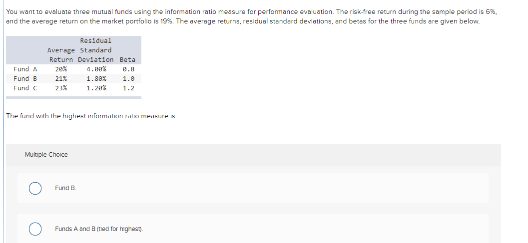 Solved You want to evaluate three mutual funds using the | Chegg.com