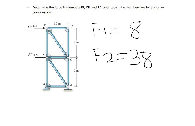 Solved 4- Determine the force in members EF, CF, and BC, and | Chegg.com