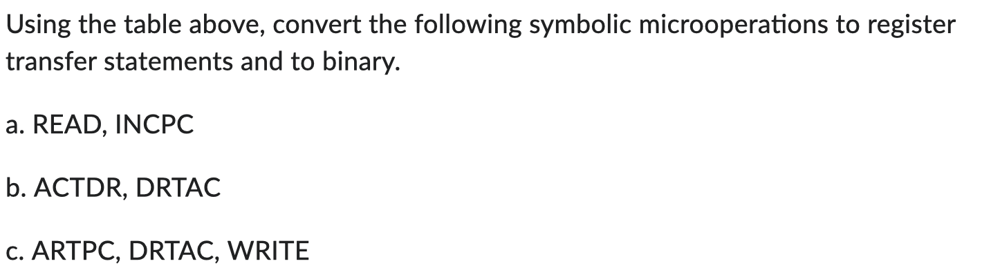 Solved Using the table above, convert the following | Chegg.com