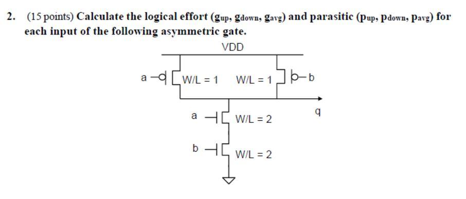 Solved 2. (15 points) Calculate the logical effort (gup, | Chegg.com