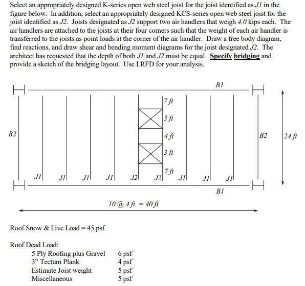Select an appropriately designed K-series open web | Chegg.com