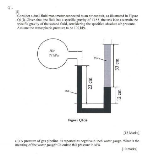 Solved Q1.(i) ﻿Consider a dual-fluid manometer connected to | Chegg.com