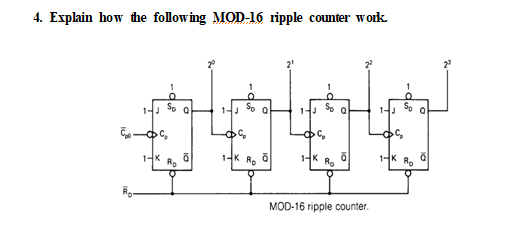 Solved 4. Explain how the following MOD-16 ripple counter | Chegg.com