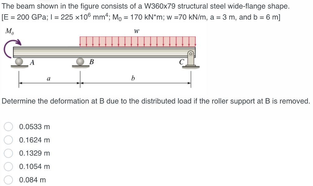 Solved The beam shown in the figure consists of a W360×79 | Chegg.com